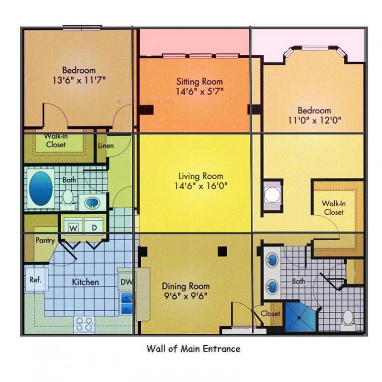 BaGua: Die 9 Zonen des BaGua | Everyday Feng Shui